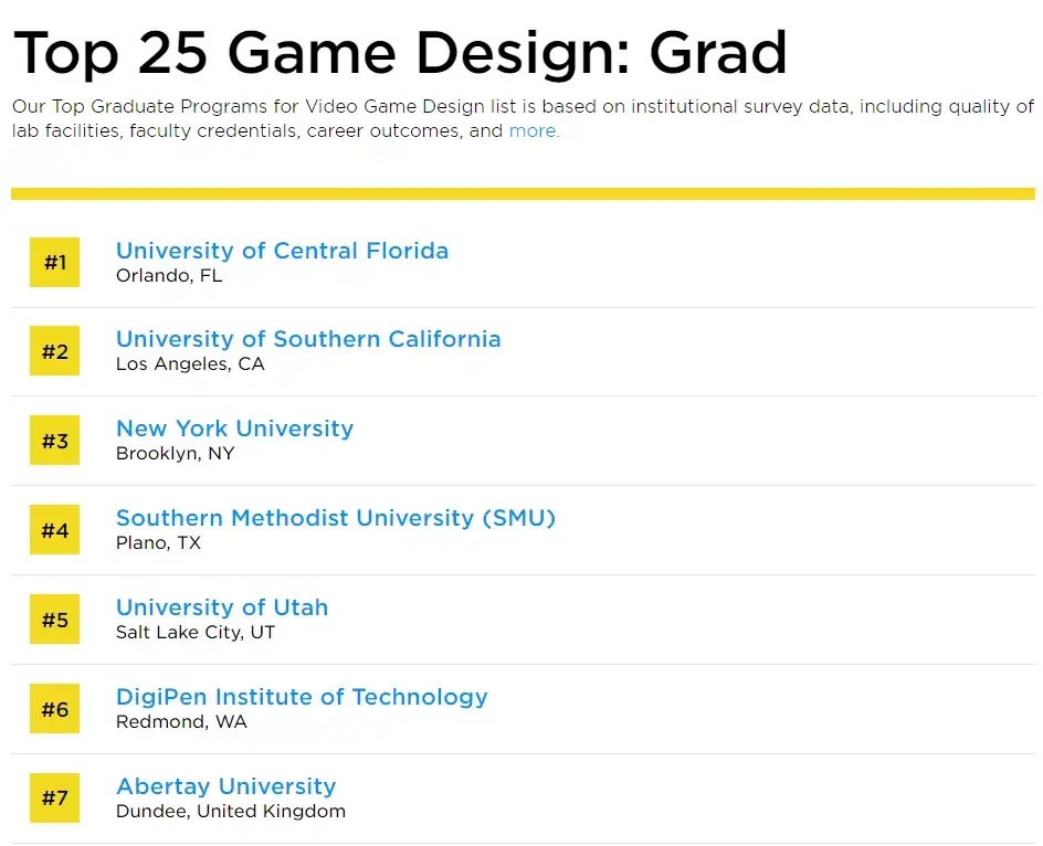 美国游戏设计硕士 Game Design 专业介绍及院校推荐 - 知乎