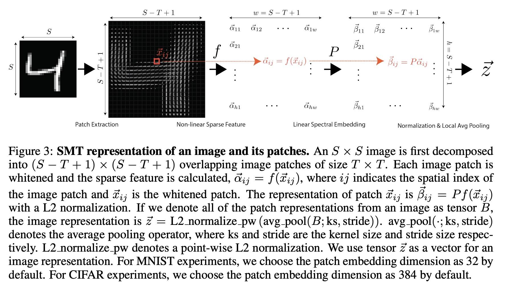 爱可可AI前沿推介(10.4) - 知乎