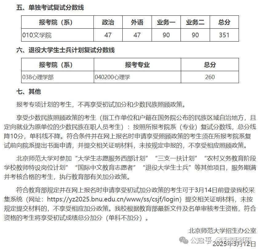 大降！11所自划线院校2025研考复试分数线已公布！ - 知乎