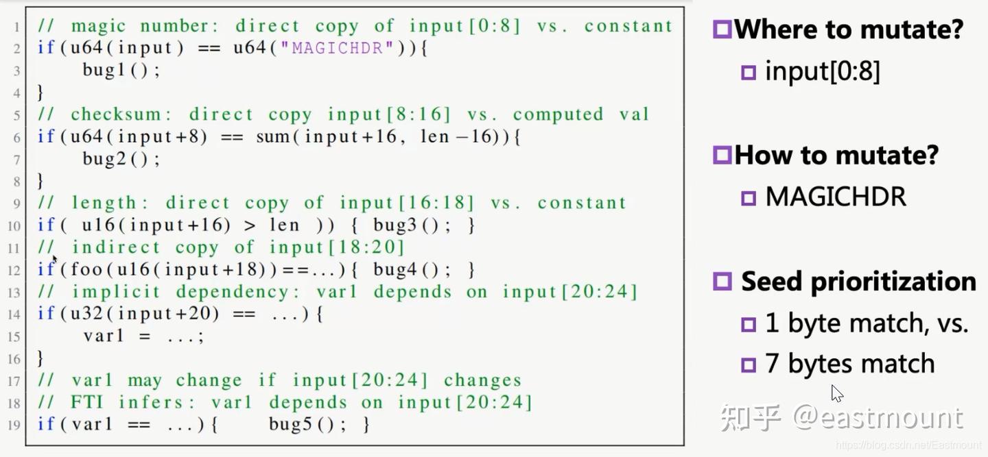 [论文阅读] 02.清华张超老师Fuzzing总结 - GreyOne: Discover Vulnerabilities with Data Flow Sensitive Fuzzing - 知乎