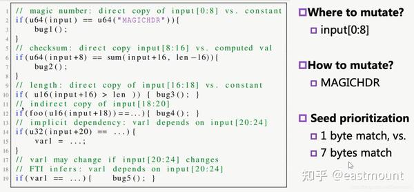 [论文阅读] 02.清华张超老师Fuzzing总结 - GreyOne: Discover Vulnerabilities with Data Flow Sensitive Fuzzing - 知乎