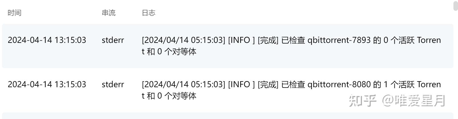 在绿联/极空间NAS上部署peerbanhelper - 知乎