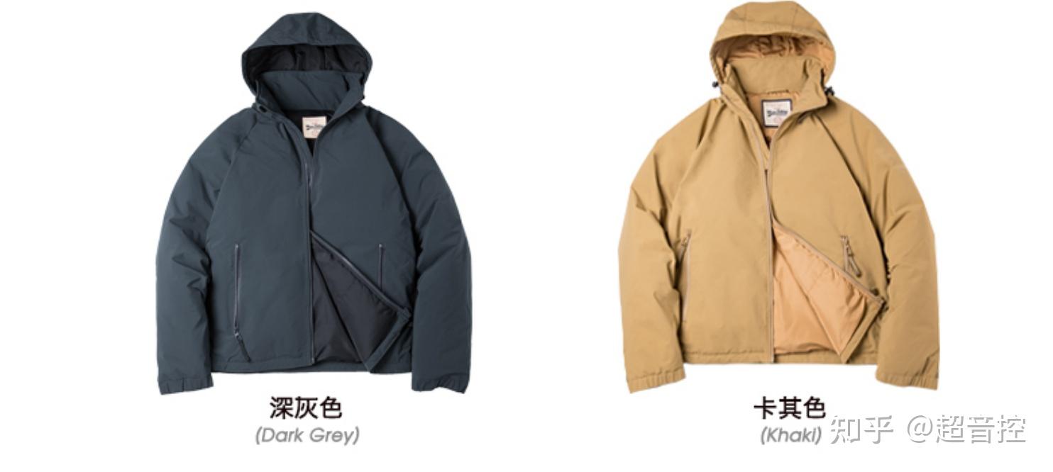 【马登工装篇】马登工装怎么样，马登工装质量好吗，马登工装羽绒服质量如何，含T恤|外套|牛仔裤|马丁靴|风衣|羽绒服介绍-持续更新