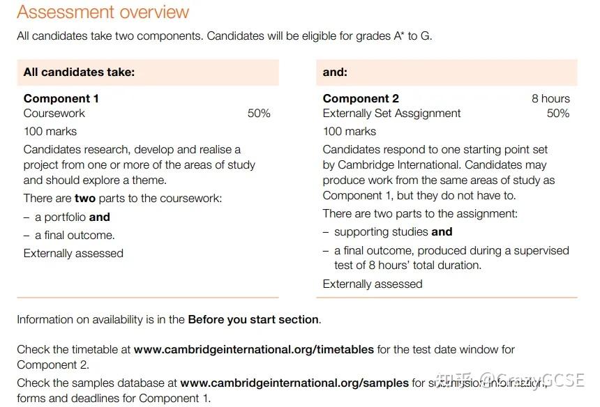 2024年IG/ALevel夏季大考放榜倒计时！这几门学科分数线注定“大涨”？ - 知乎