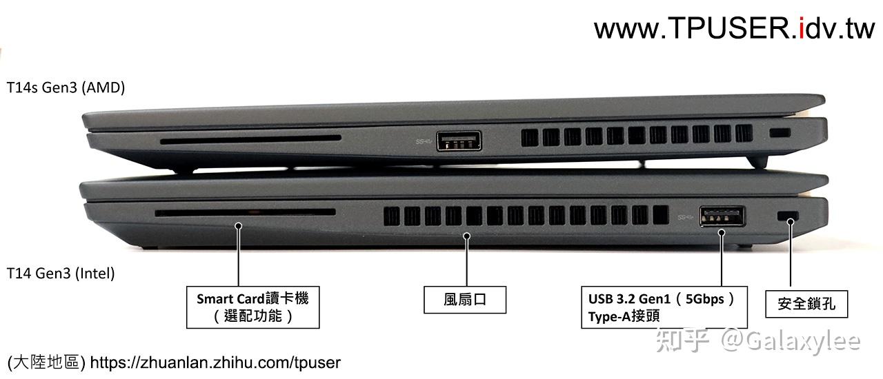 2022年款ThinkPad X1 Carbon Gen10、T14s Gen3与T14 Gen3简测心得（上） - 知乎