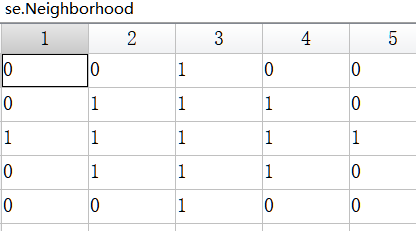 c语言实现数字图像处理9 - 4 灰度级形态学 - 知乎