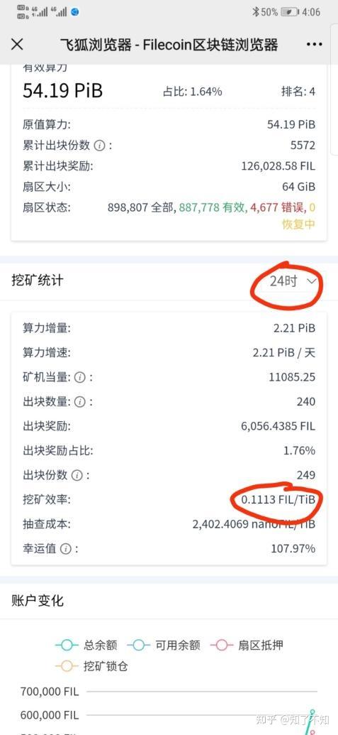 Ipfs矿机防坑指南针 知乎