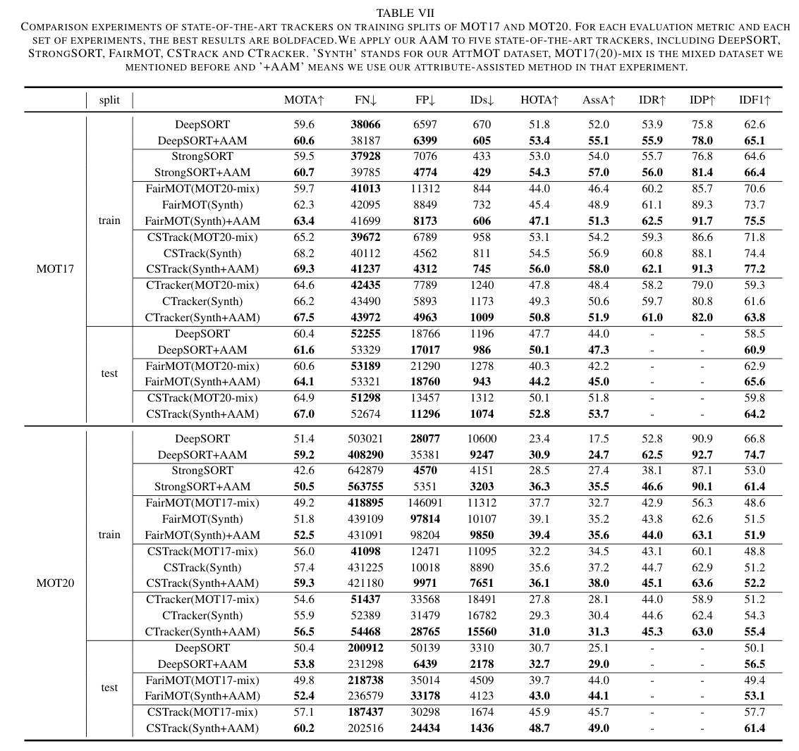 【2023年8月16 日】 论文分享 - 知乎