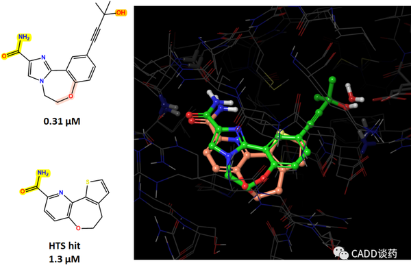 SBDD例子 -- Genentech的NIK抑制剂 - 知乎