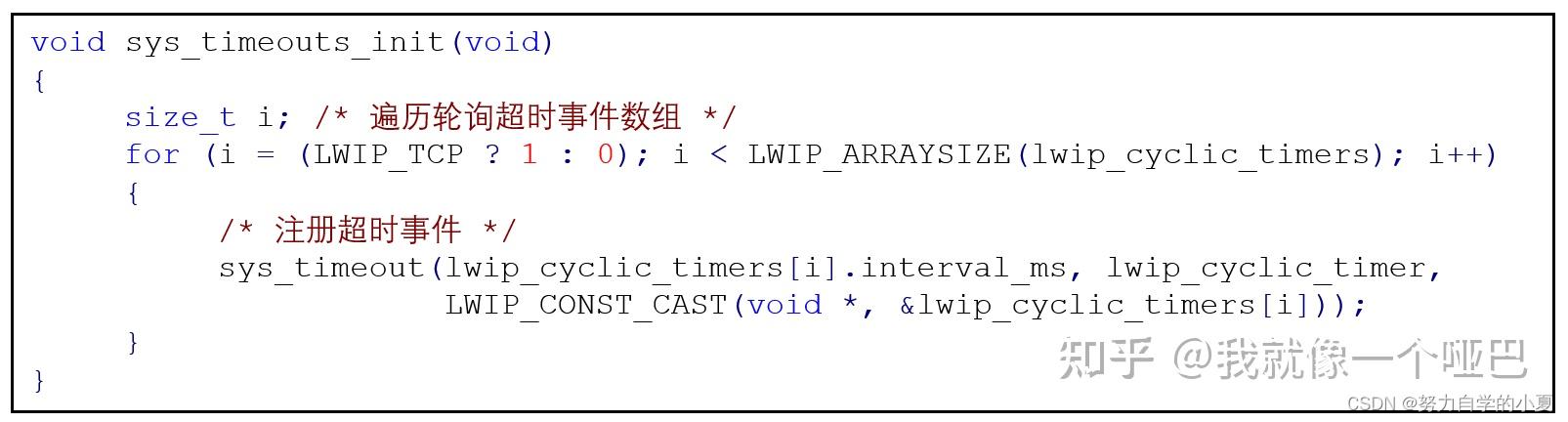正点原子lwIP学习笔记——lwIP超时事件处理 - 知乎