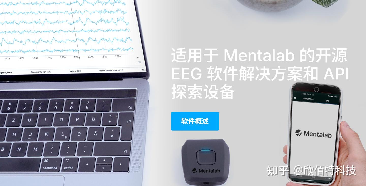 Mentalab Explore 开源 EEG 软件方案：构建开放兼容的脑电研究生态 - 知乎
