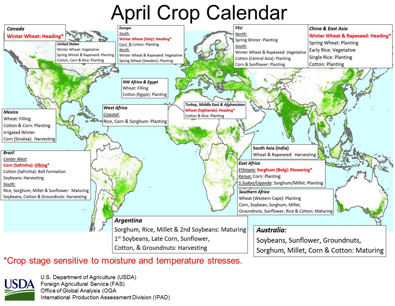 如何使用USDA网站进行农产品研究 - 知乎
