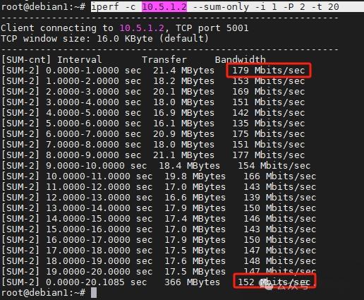 Ubuntu配置IPsec VPN - 知乎