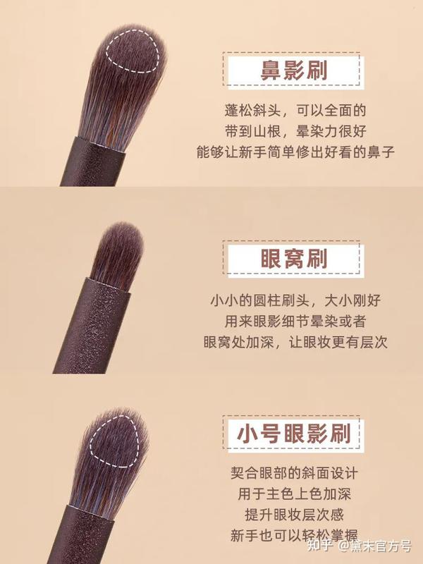 化妆扫盲新手化妆刷用法教程！一看就懂 知乎