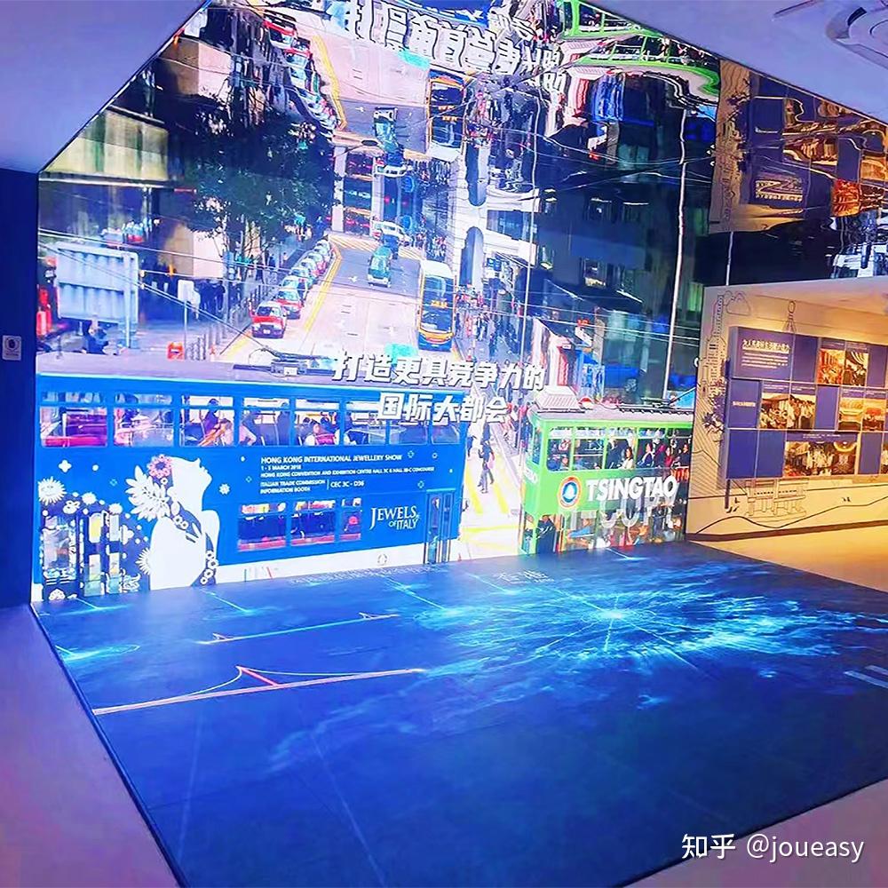 什么是LED地砖屏？LED互动地砖屏又是什么？ - 知乎