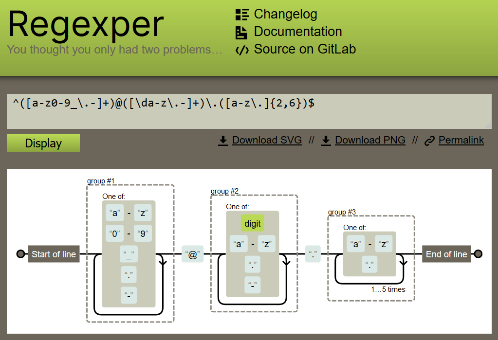VIM学习笔记 正则表达式-(vimgrep/grep) - 知乎