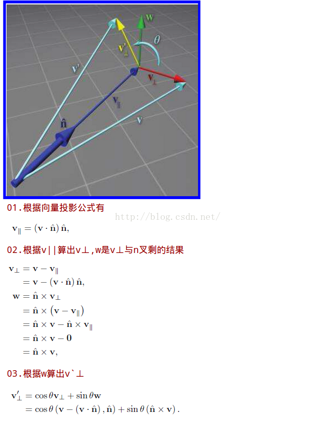 ue5 矩阵运算 - 知乎