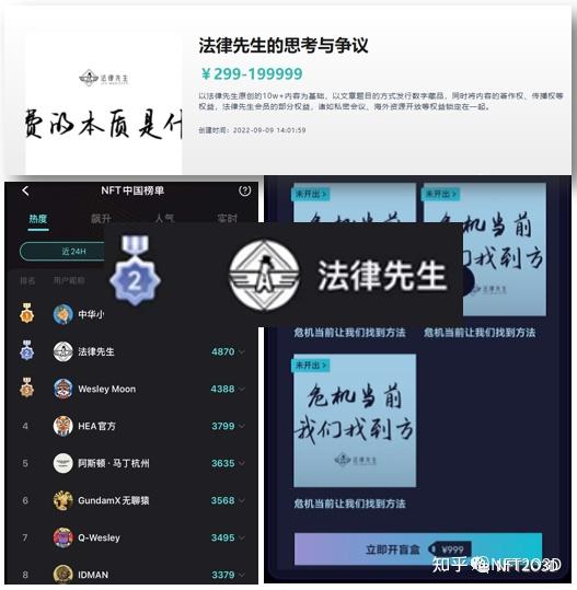 数字人民币与智能合约，如何改变IP+NFT运营？ - 知乎