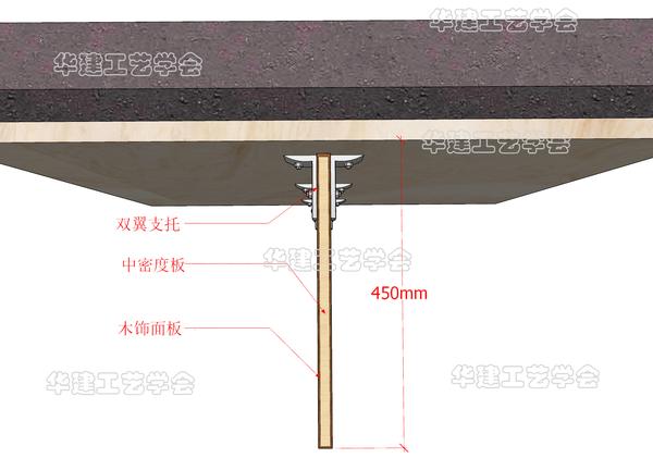 小便斗通用施工图HJSJ-2022 - 知乎