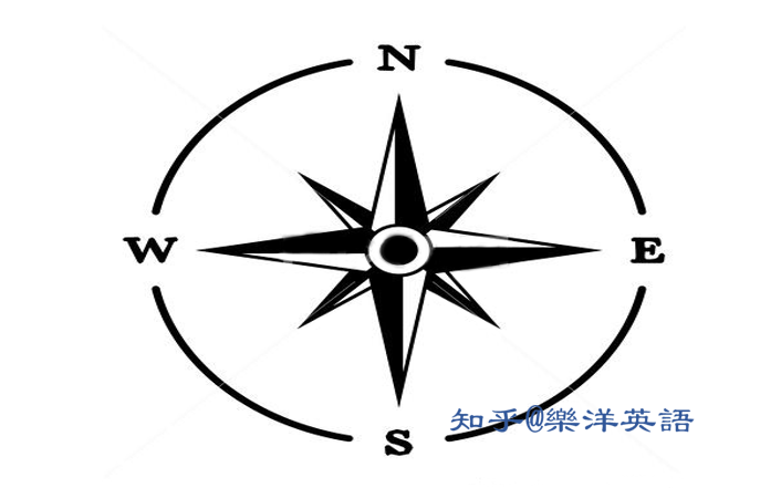 ”东南西北“方位词搭配什么介词使用？ - 知乎