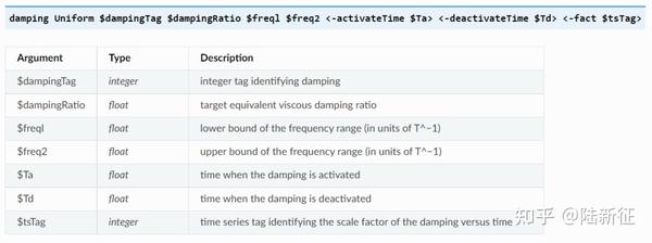 新论文 | 一致阻尼模型在OpenSees中的实现(附程序与说明) - 知乎