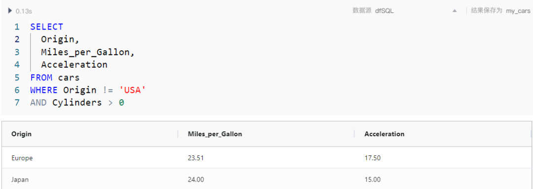 用SQL操作Pandas DataFrame的三种方式 - 知乎