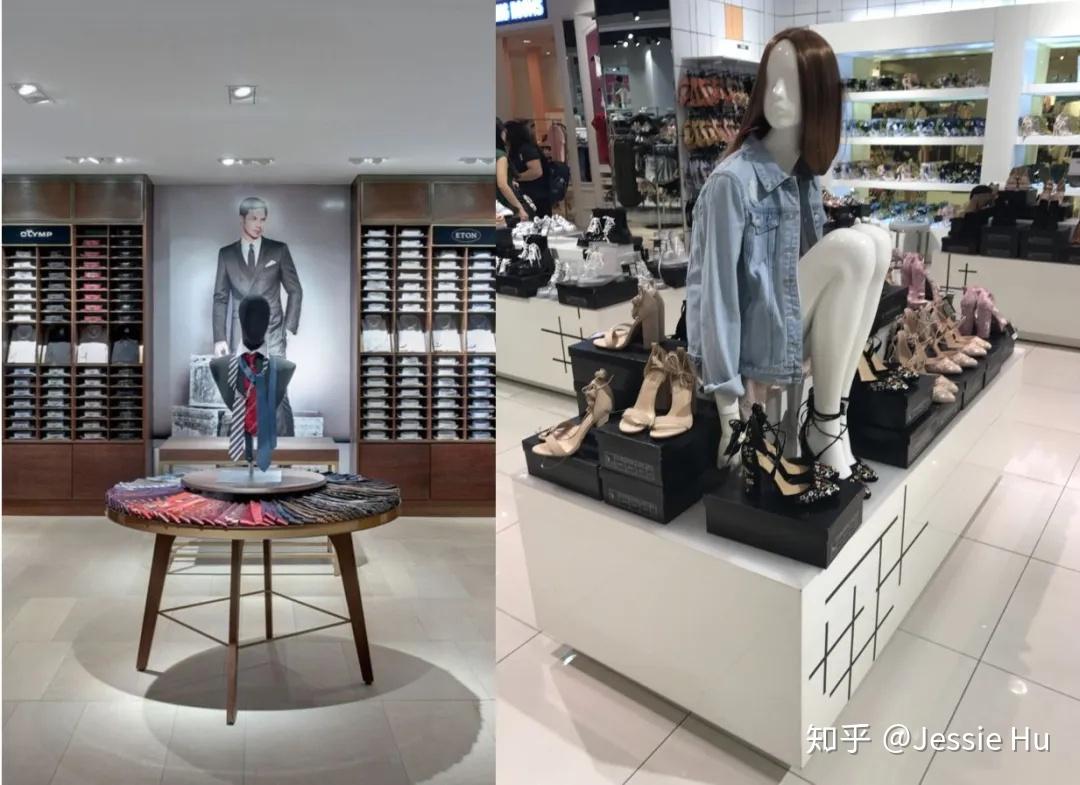 陈列落地实用篇-VP/PP/IP的认知篇 - 知乎