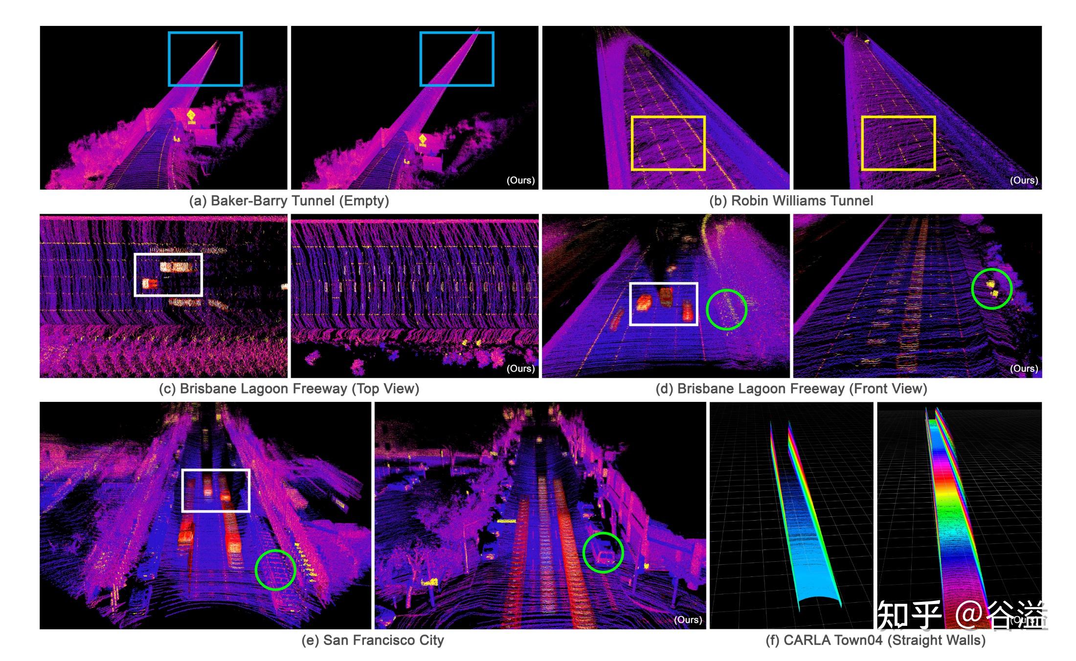 DICP: Doppler Iterative Closest Point Algorithm - 知乎