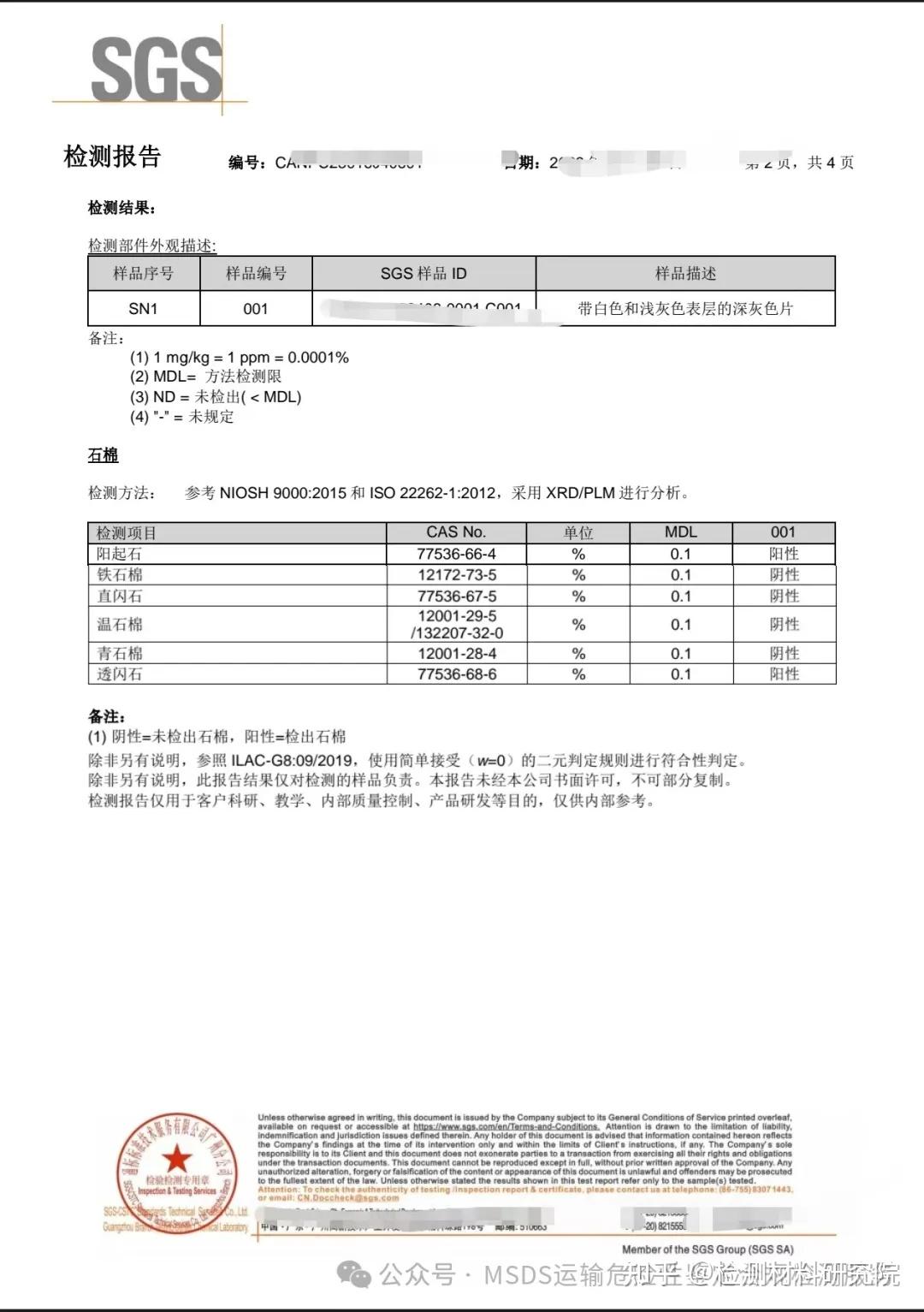 常见的SGS检测SGS认证项目有哪些呢？ROHS环保卤素甲醛REACH重金属石棉食品级农残违禁添加等等… - 知乎