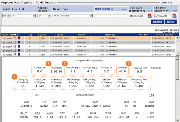 机载维护系统(OMS) - 知乎