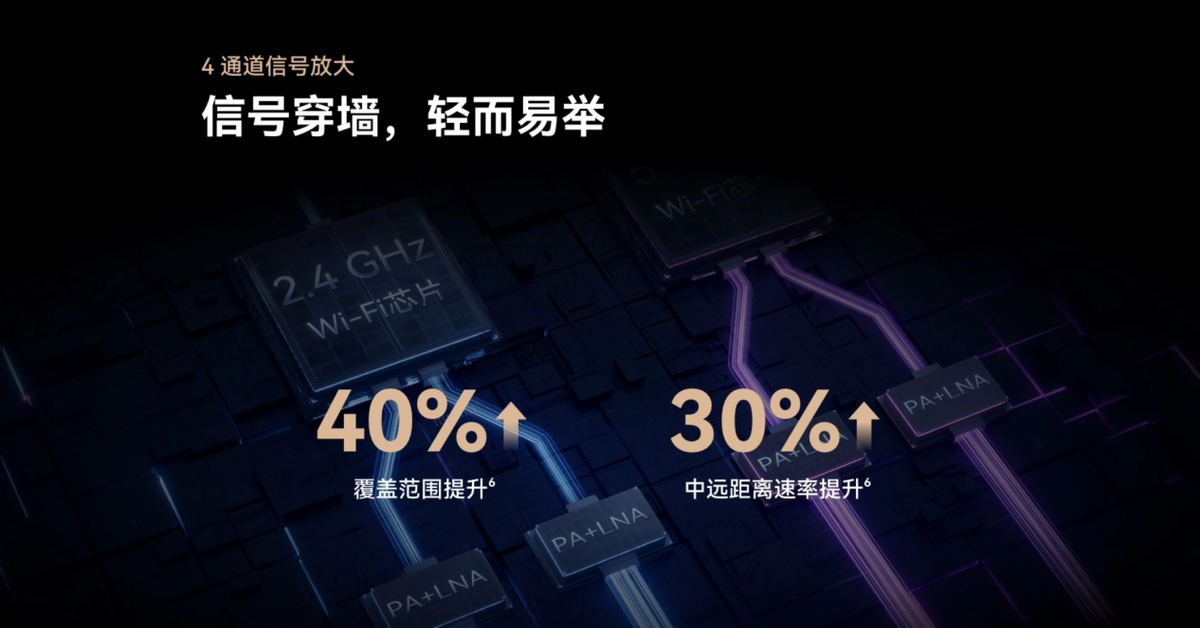 华为WiFi7路由首发，BE3Pro最低399，网友：WiFi6还没上车 - 知乎