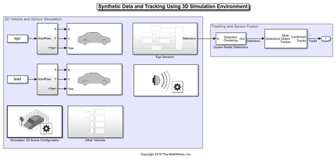 MathWorks也自带硬件？用MATLAB和Speedgoat复现一套AEB系统 - 知乎