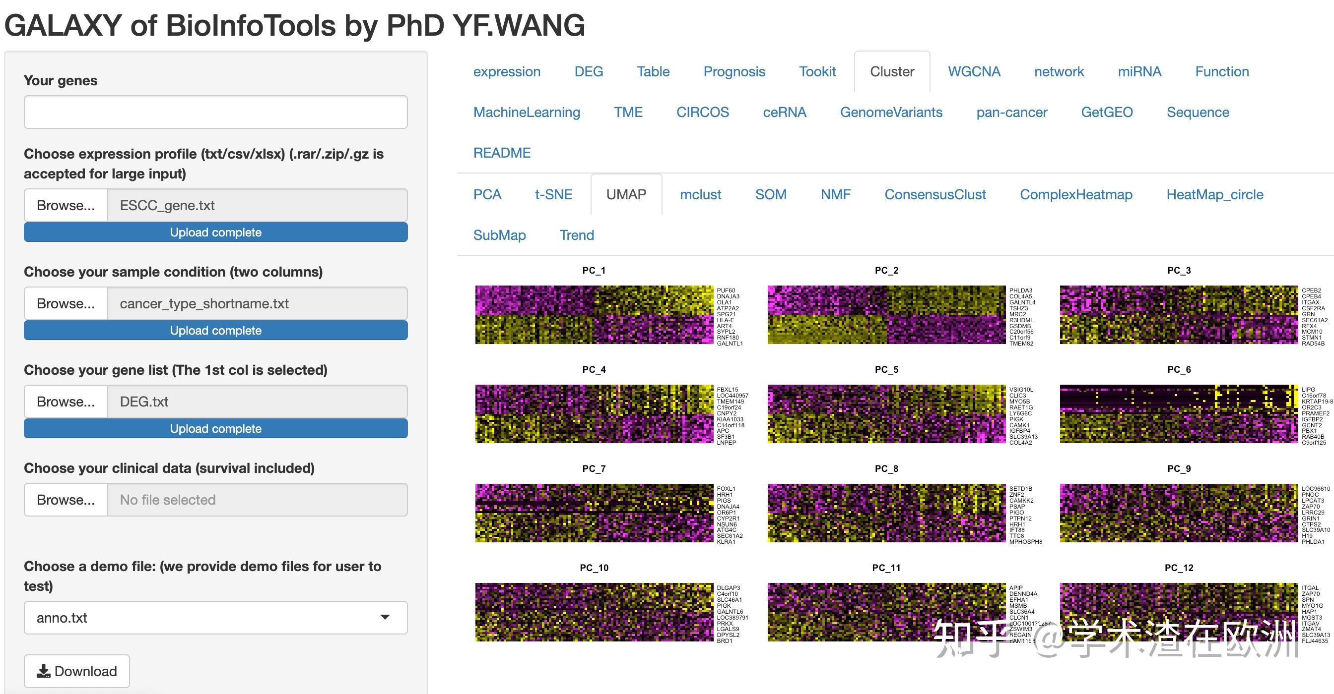Biowinford全网最全的生信零代码网页工具—聚类分析功能荟萃 - 知乎