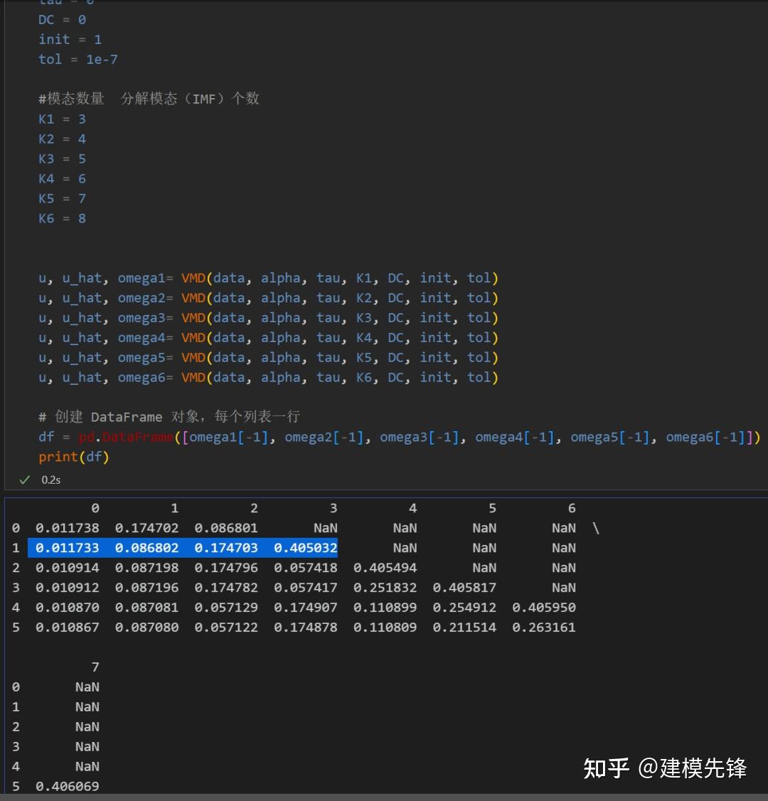 Python轴承故障诊断 (11)基于VMD+CNN-BiGRU-Attenion的故障分类 - 知乎