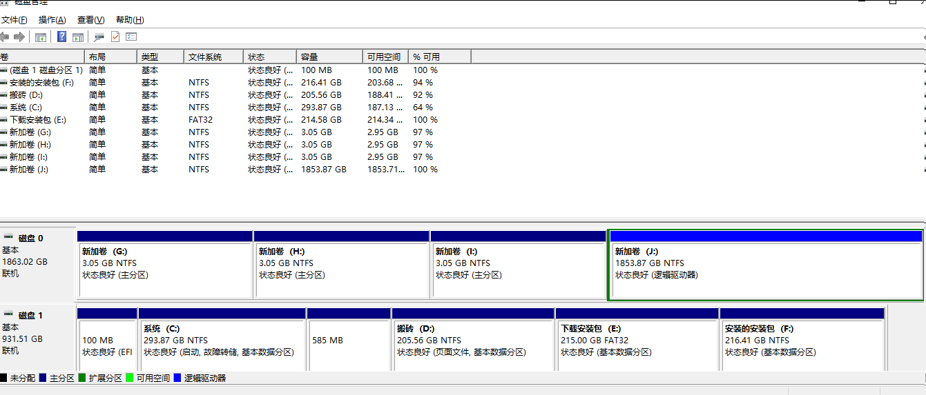 Windows 7 C 盘点不了扩展卷？4 种方法解决扩 C 难题 - 知乎