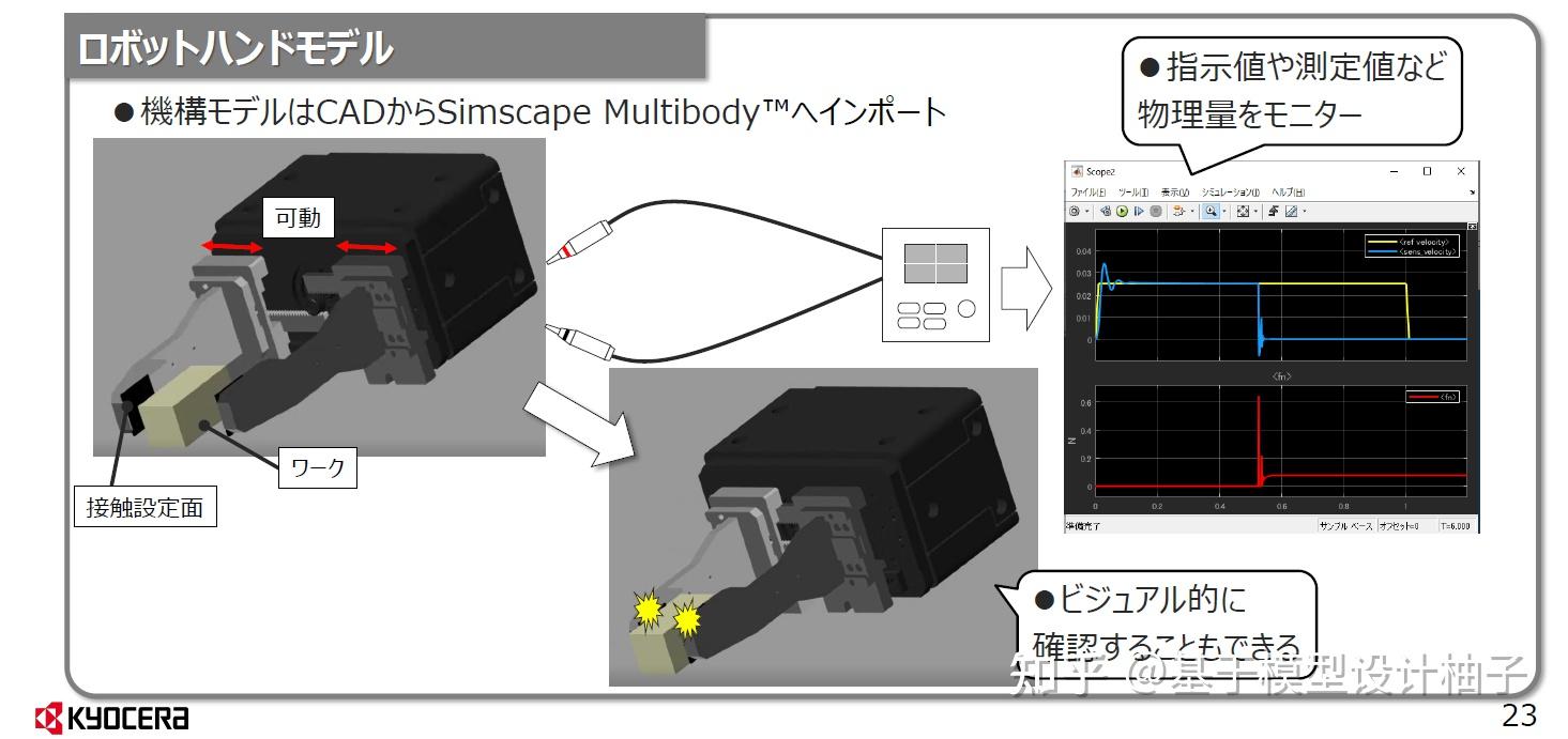Simscape Multibody 23a - 接触和碰撞 - 知乎