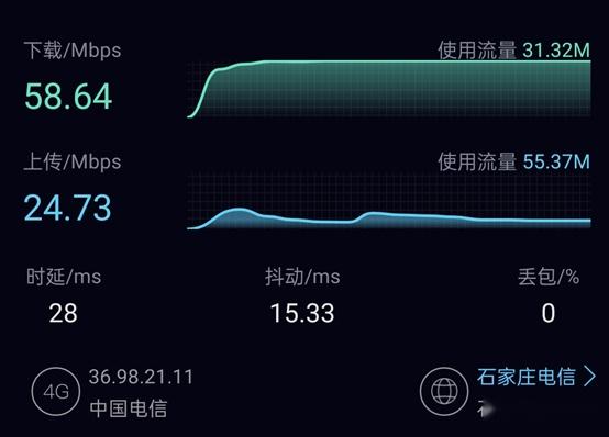 MSR810-LM快速配置通过LTE模块上网 - 知乎