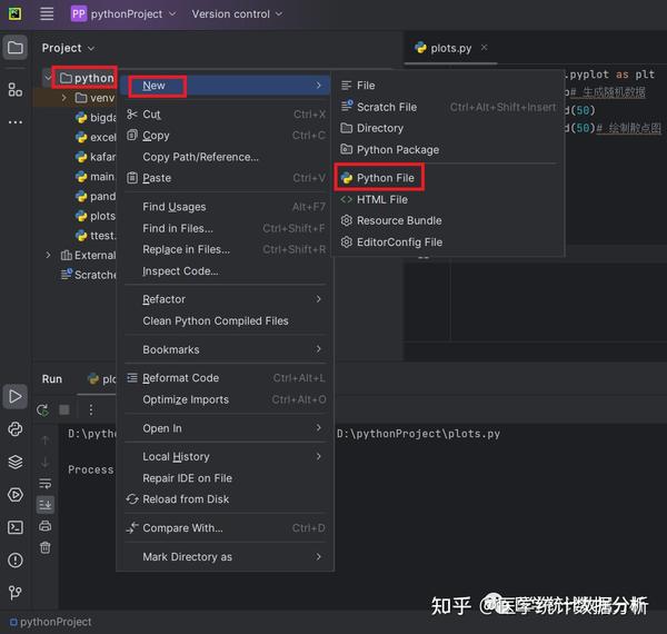 如何使用Python绘制常用的统计图表？ - 知乎