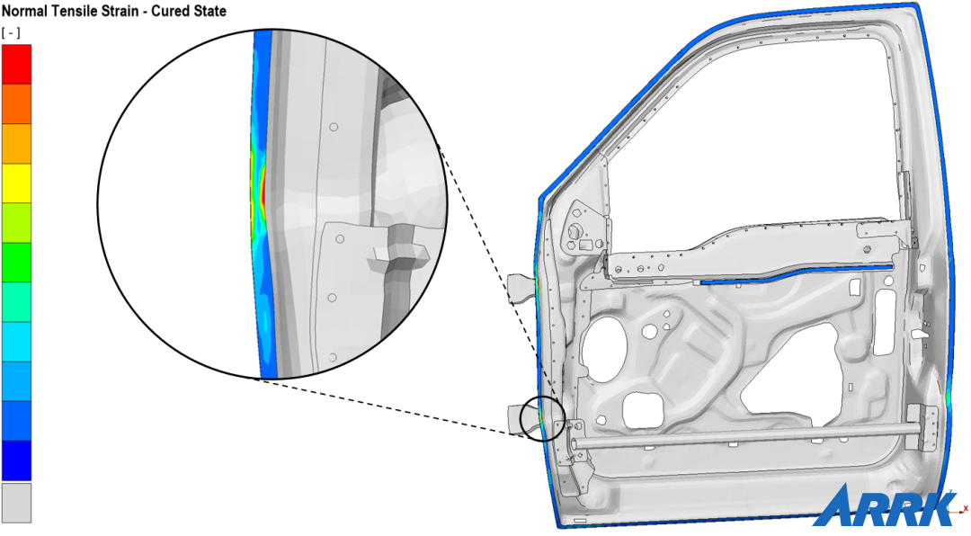 THESEUS-FE E-COATING 打开电泳仿真工艺数字化新思路 - 知乎