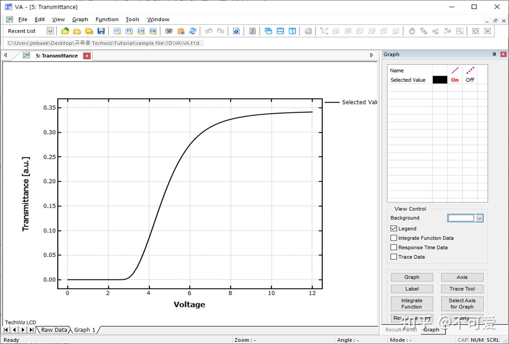 TechWiz LCD 1D应用：单畴VA显示模式 - 知乎