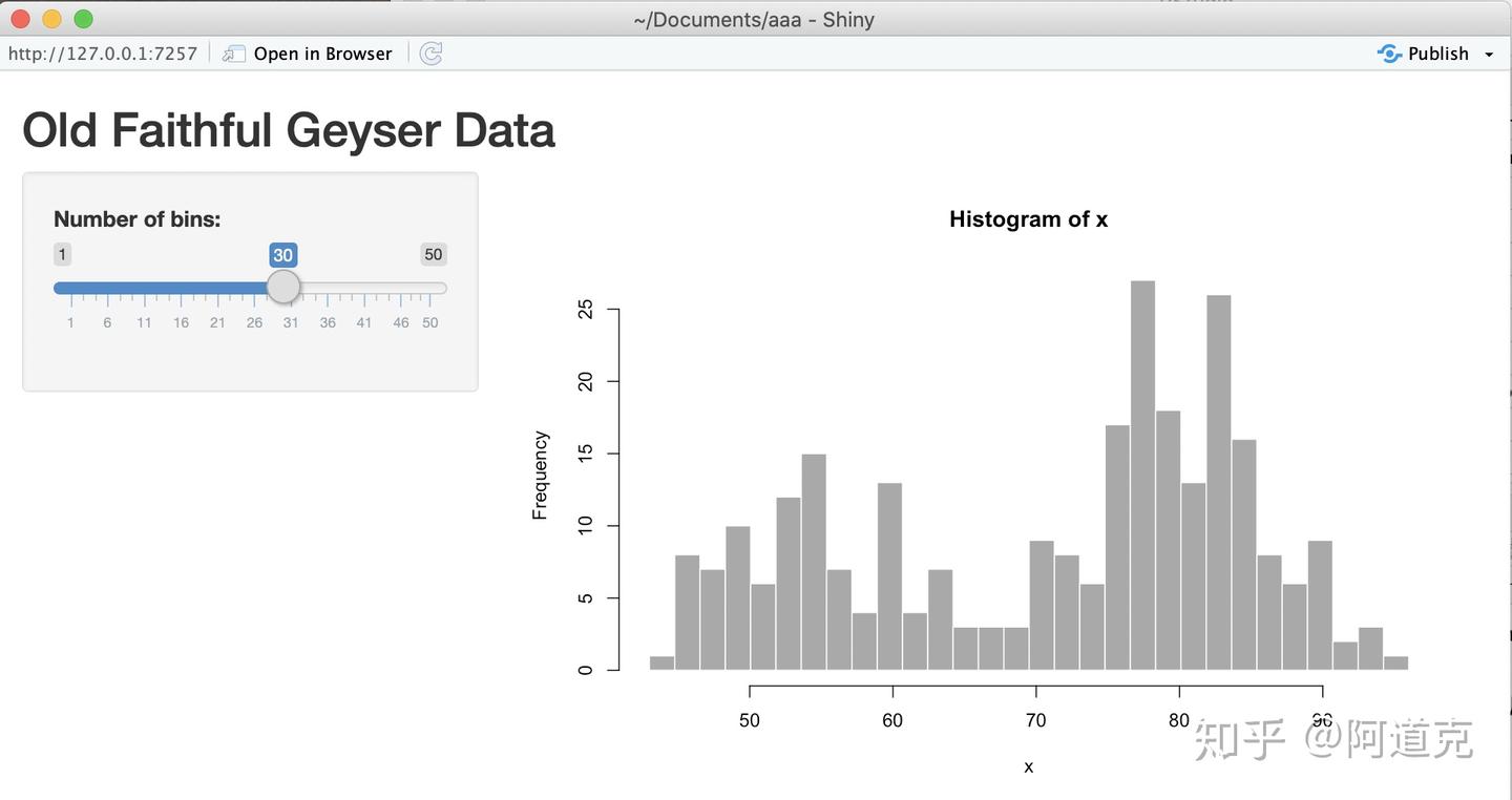 Shiny初步：Shiny app - 知乎