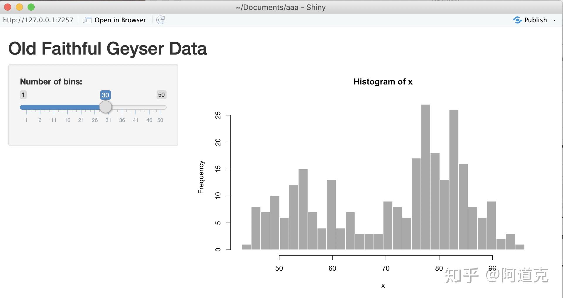 Shiny初步：Shiny app - 知乎
