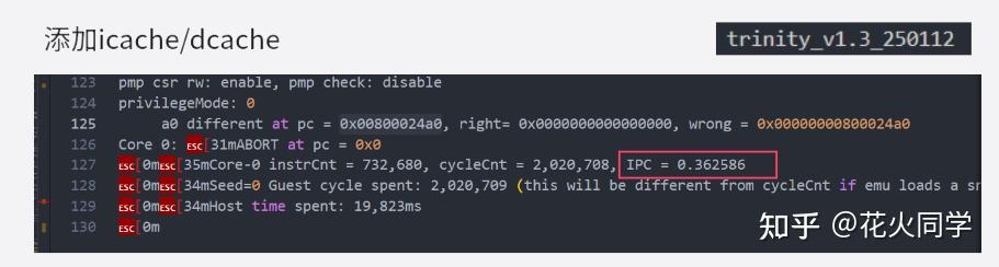 从零开始写一个简单的乱序双发核(一)(已完结) - 知乎