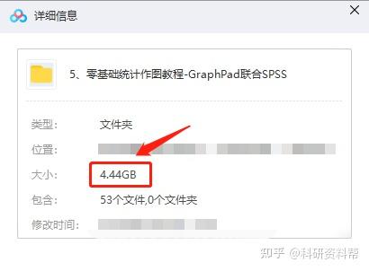 作图神器GraphPad Prism+SPSS，大师兄教你做出SCI最牛统计图！ - 知乎