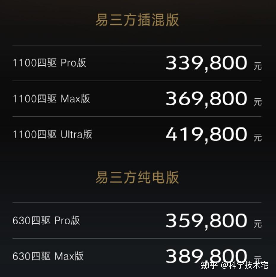 33.98万元起步！腾势Z9 GT和腾势Z9正式发布，首发“易三方”！ - 知乎