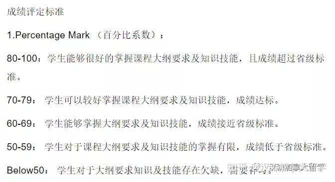 手把手带你解读 Report Card （成绩单） - 知乎