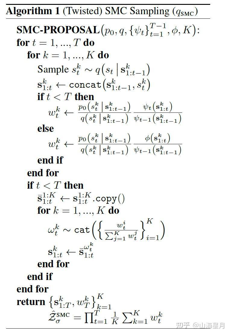 人工智能前沿进展（2）：Probabilistic Inference in Language Models via Twisted Sequential Monte Carlo - 知乎
