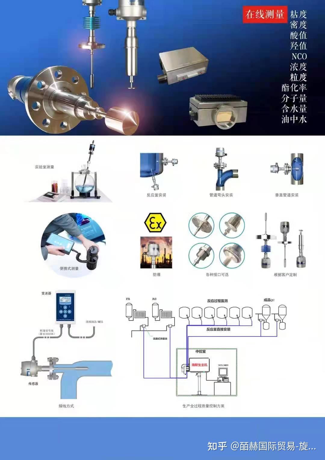 Cemar Electro Inc. 激光瞄准装置 激光系统设计工程服务 准直激光系统 - 知乎