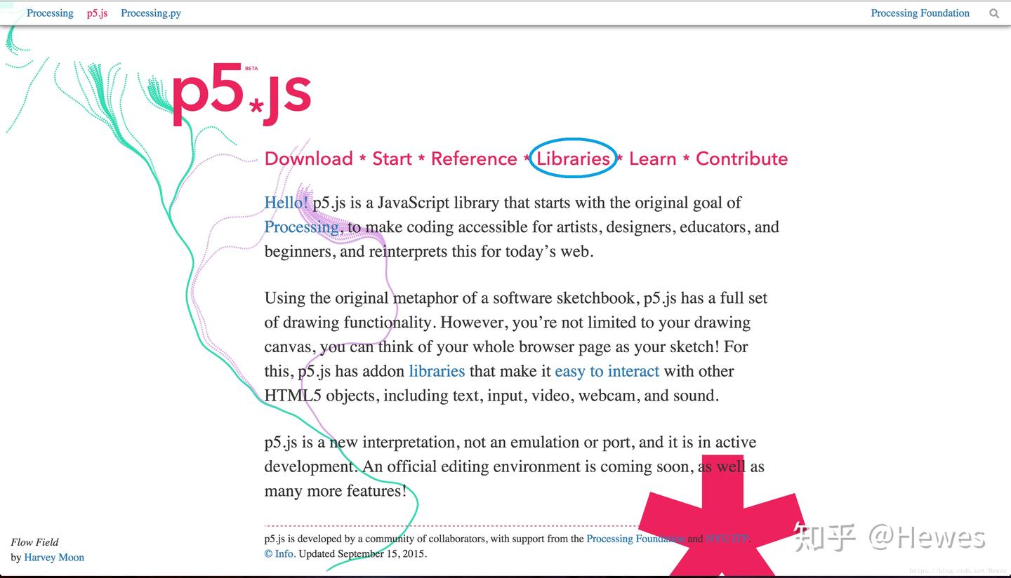 p5.js 编程基础学习合集【1】 - 知乎