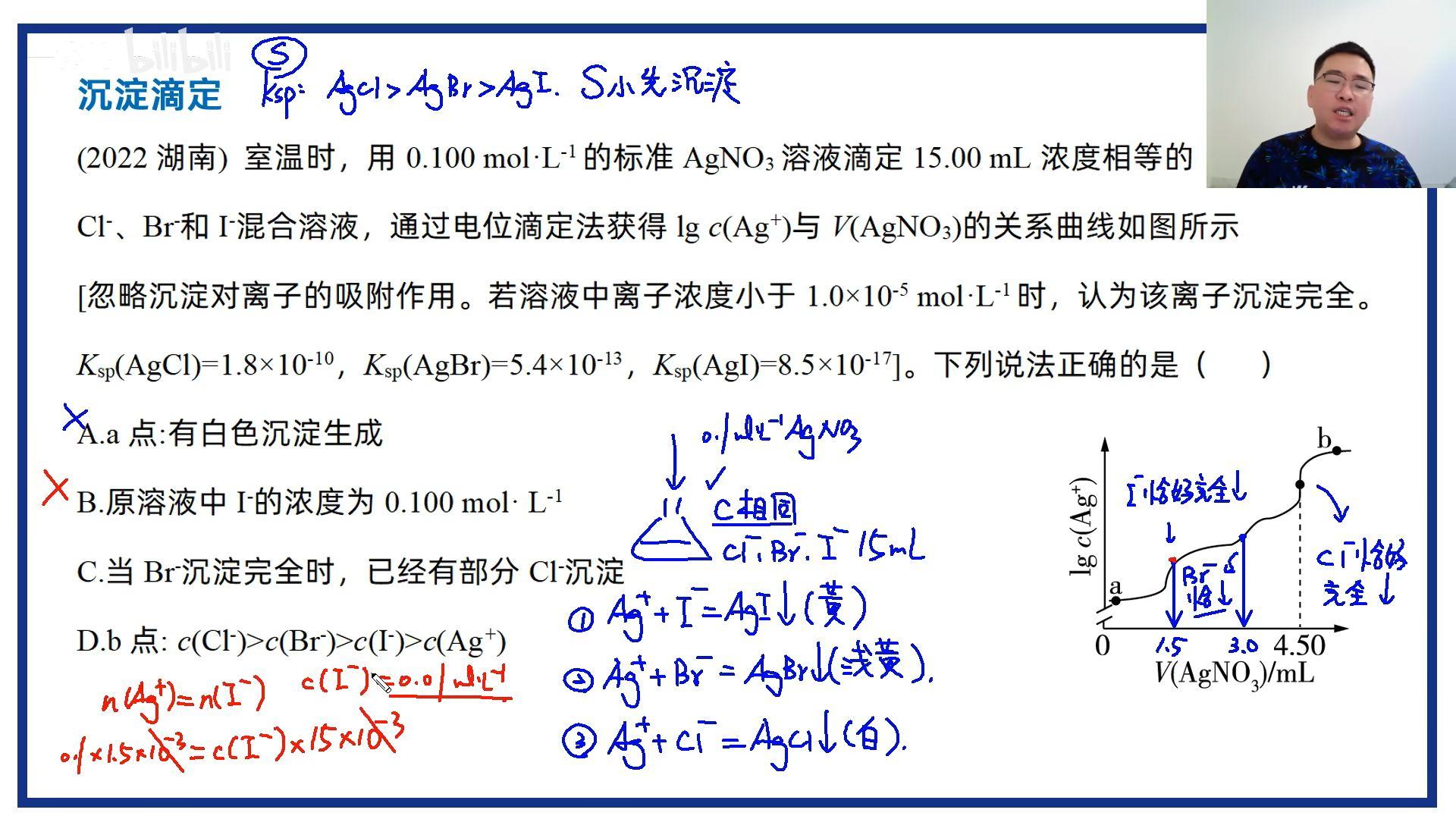 化学选一：ksp - 知乎